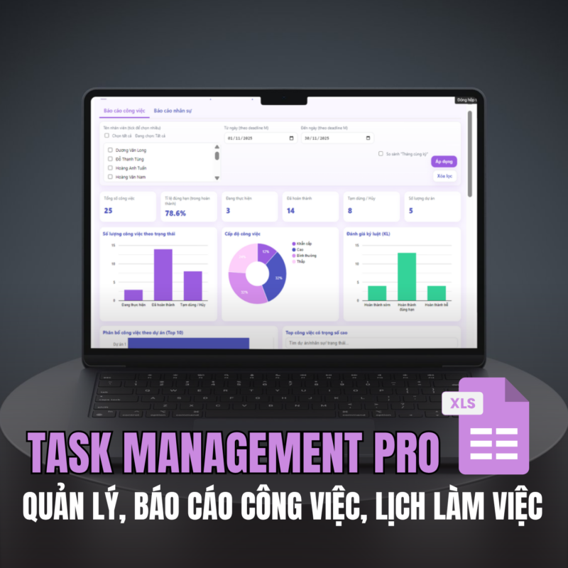 Task Management Pro (Hơn cả phần mềm) - Tích hợp APP quản lý & Báo cáo ...